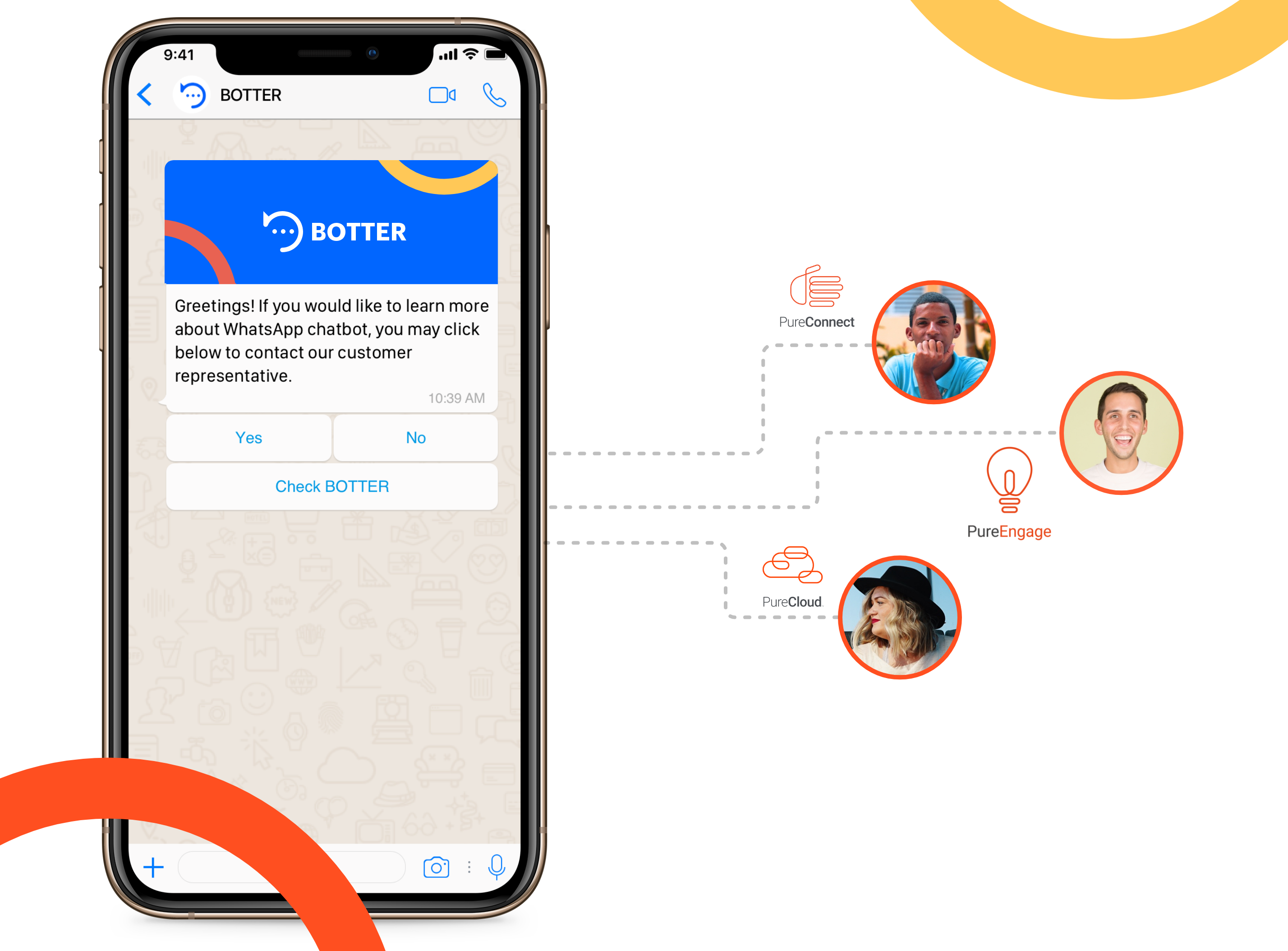 Conversational AI BOTTER For Genesys Chatbot